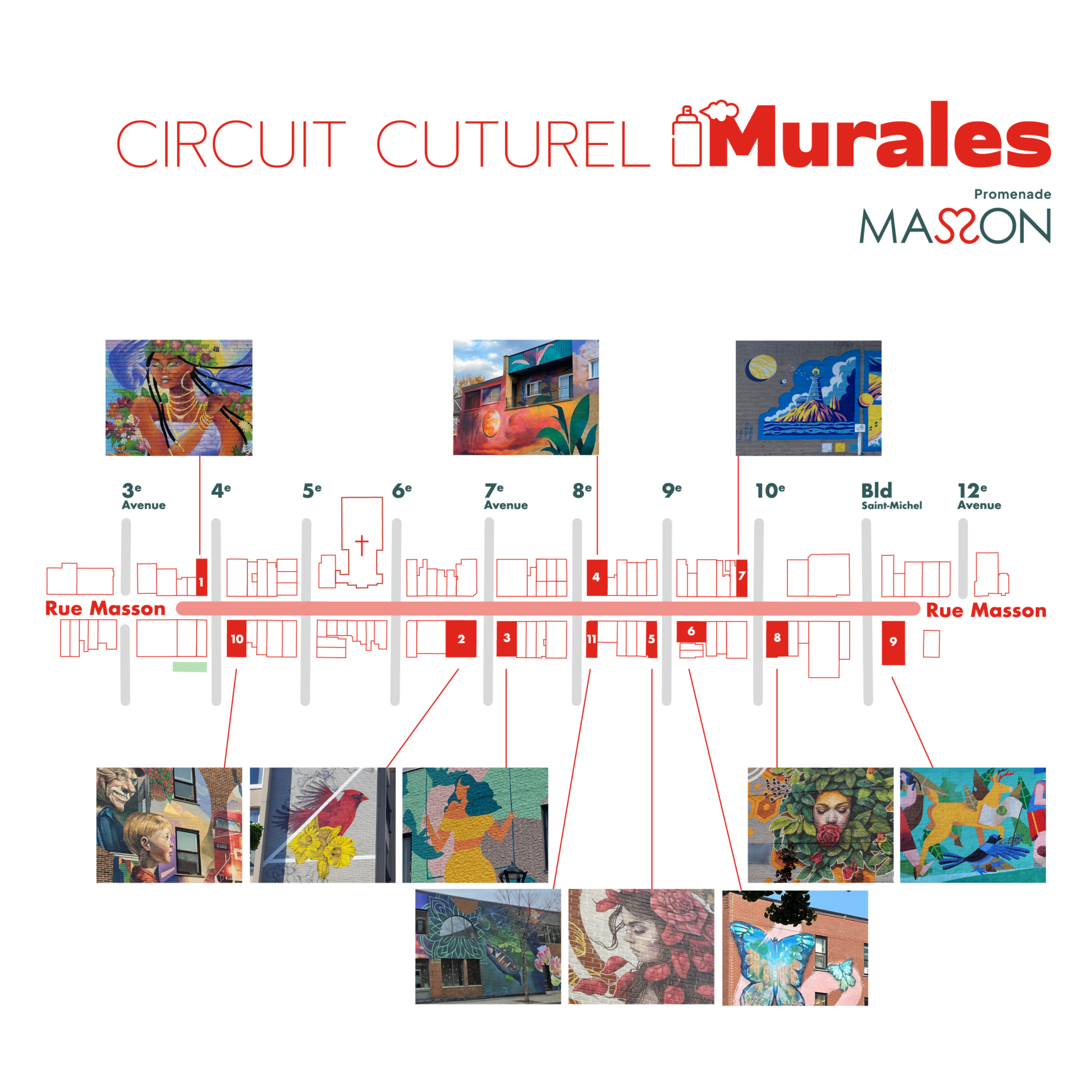 Parcours de murales sur la Promenade Masson | Promenade Masson
