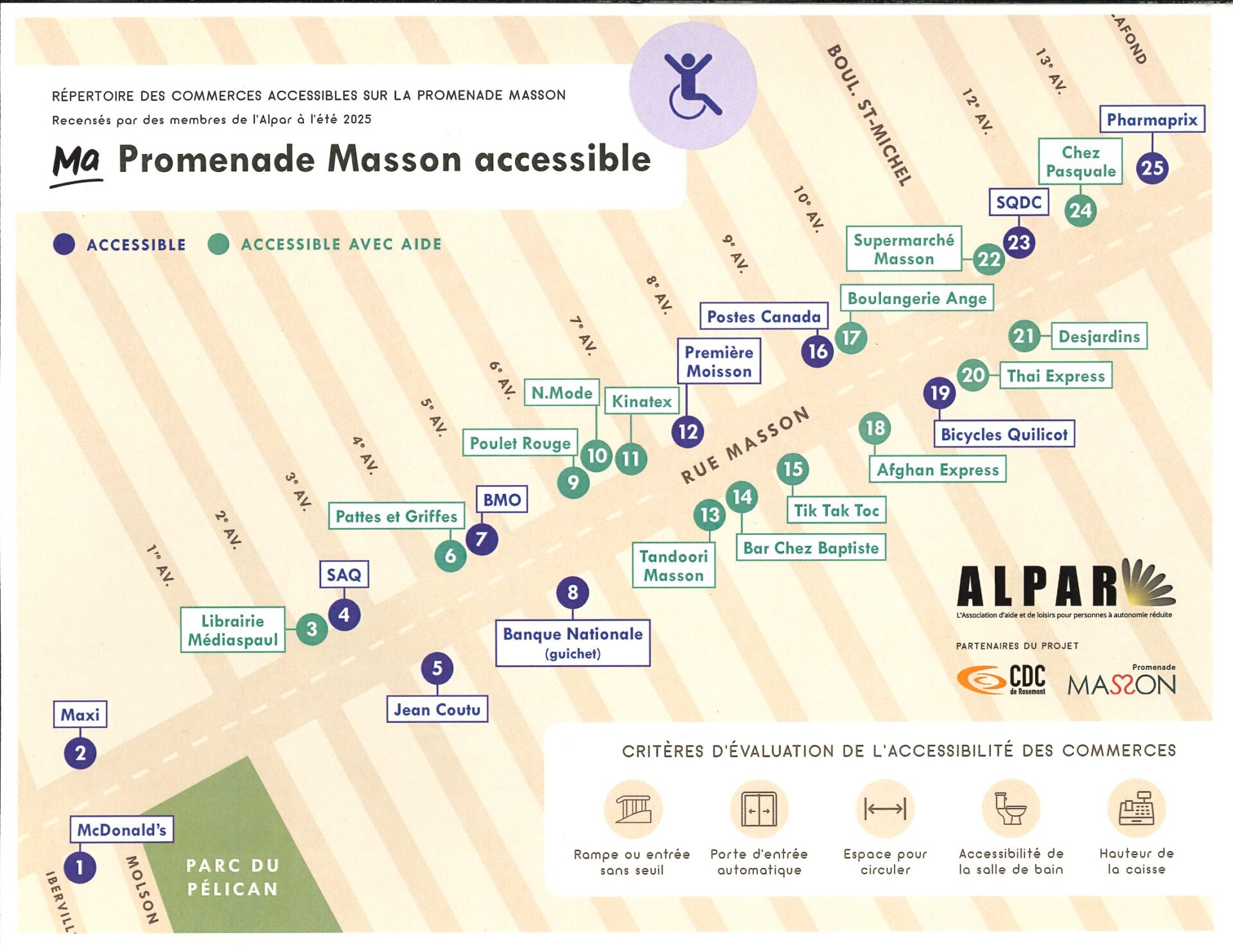 Promenade Masson | Le cœur de Rosemont